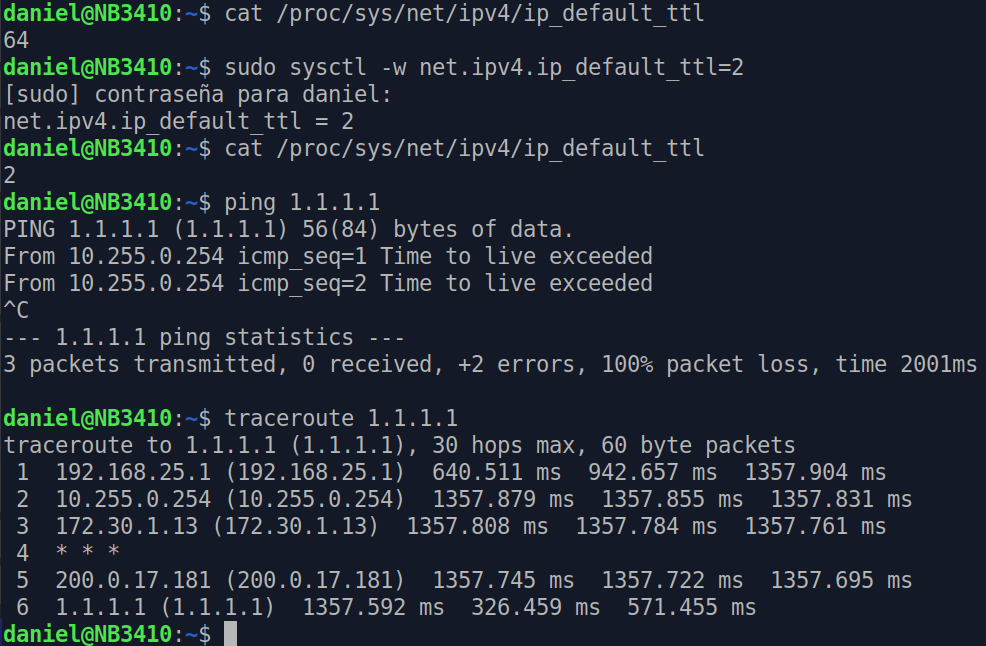 IPv4: Tiempo de Vida. | Aula Virtual